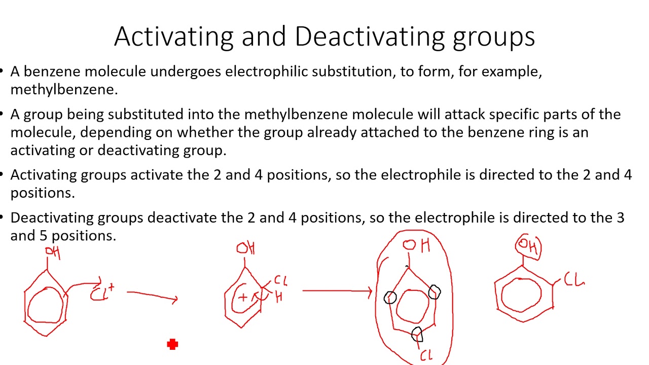 A-Level Chemistry: Benzene and its compounds Part 17 - YouTube