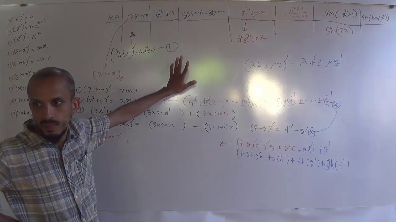 004 Awakalanaya Mulika Suthara 9 Ya Gana Sha Mulika Neethi Gunaithaya ...