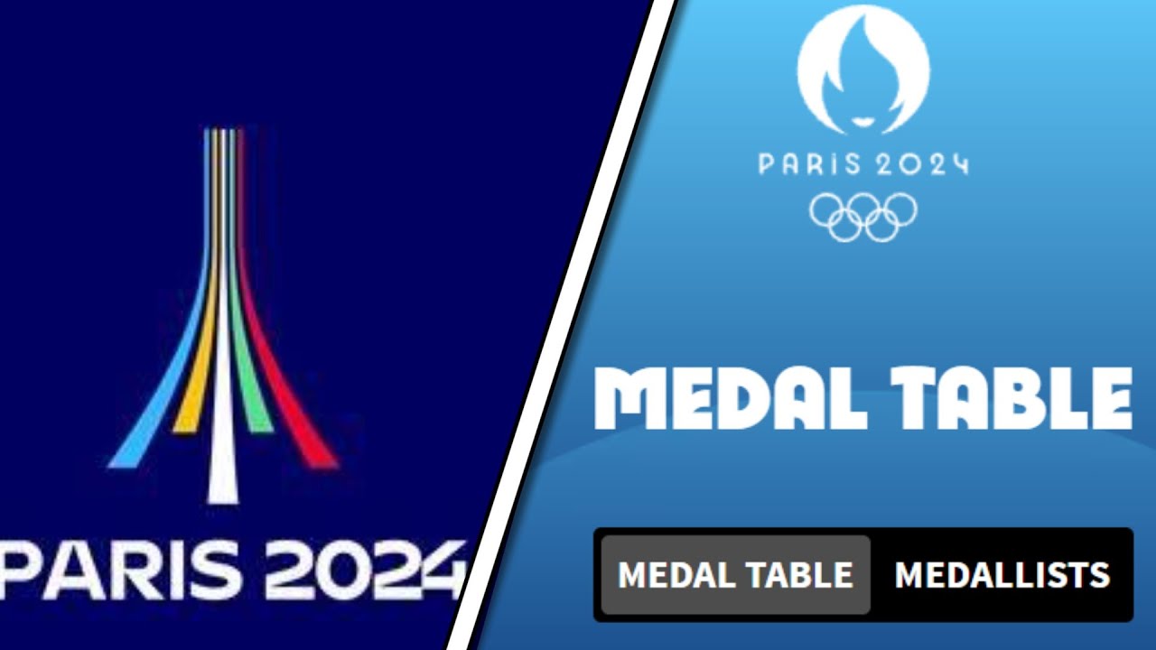 2024 Paris Olympics Medals Table - YouTube