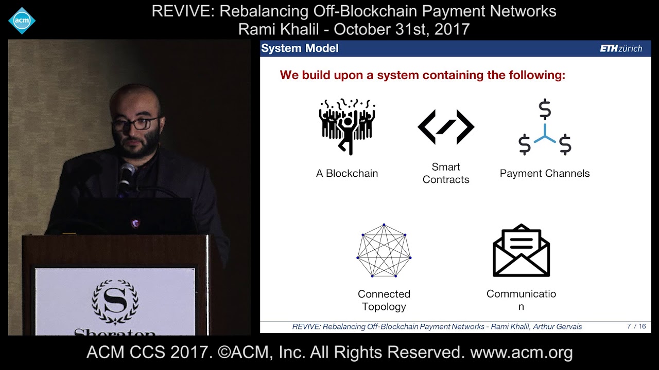 ACM CCS 2017 - REVIVE: Rebalancing Off-Blockchain Payment Networks ...