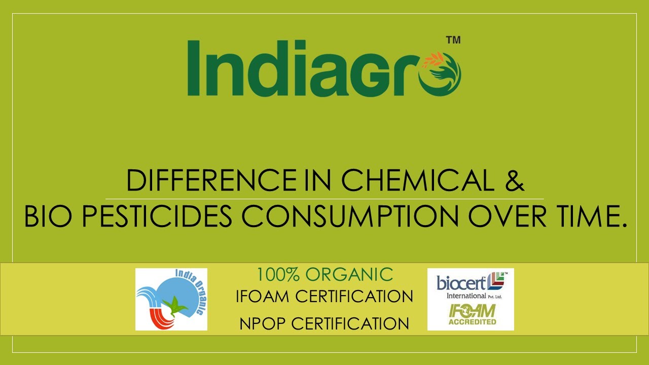 BIO PESTICIDES VS CHEMICAL PESTICIDES CONSUMPTION OVER TIME - YouTube