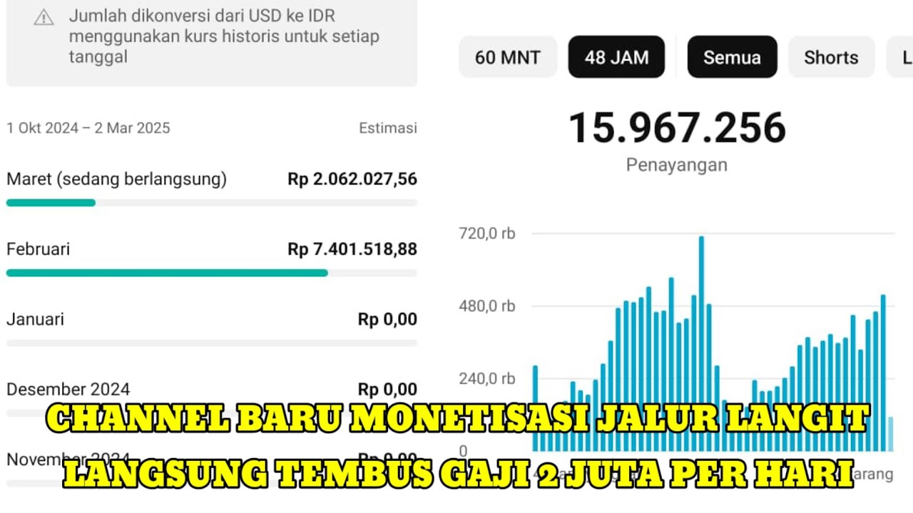 Baru monetisasi langsung gajian 2 juta rupiah perhari - YouTube