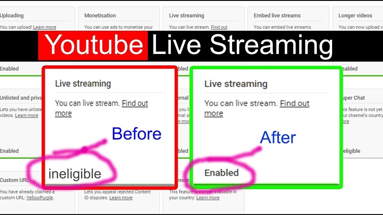 How To Enable Live Streaming On Your Youtube Channel 2020 YouTube how-to-enable-live-streaming-on-your-youtube-channel-2020-youtube