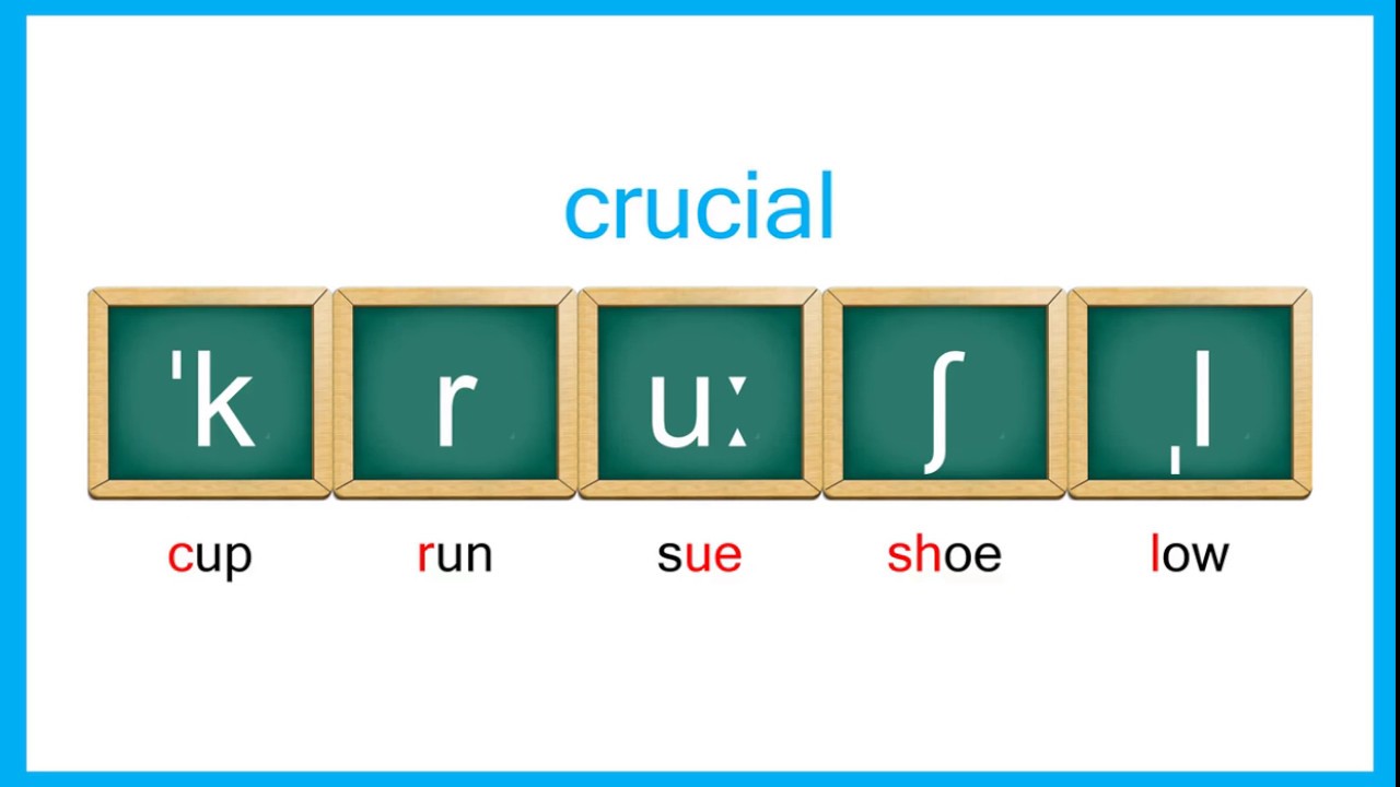 How to pronounce crucial ? - YouTube