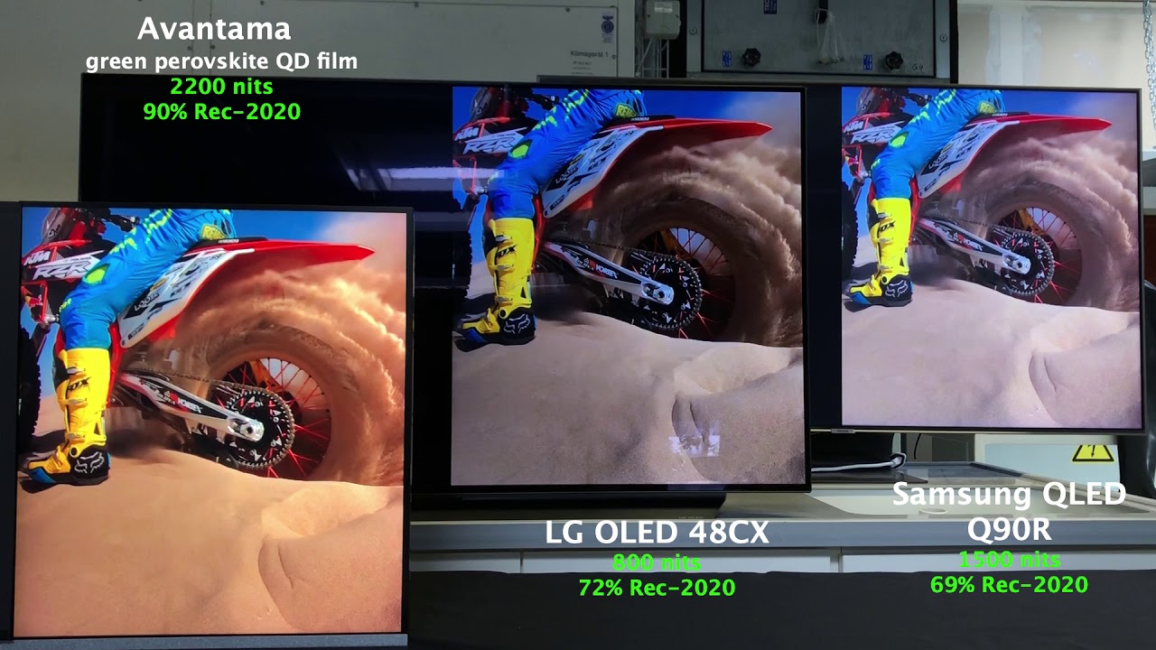 Comparison Avantama Perovskite QDs vs LG OLED TV vs Samsung QLED TV ...