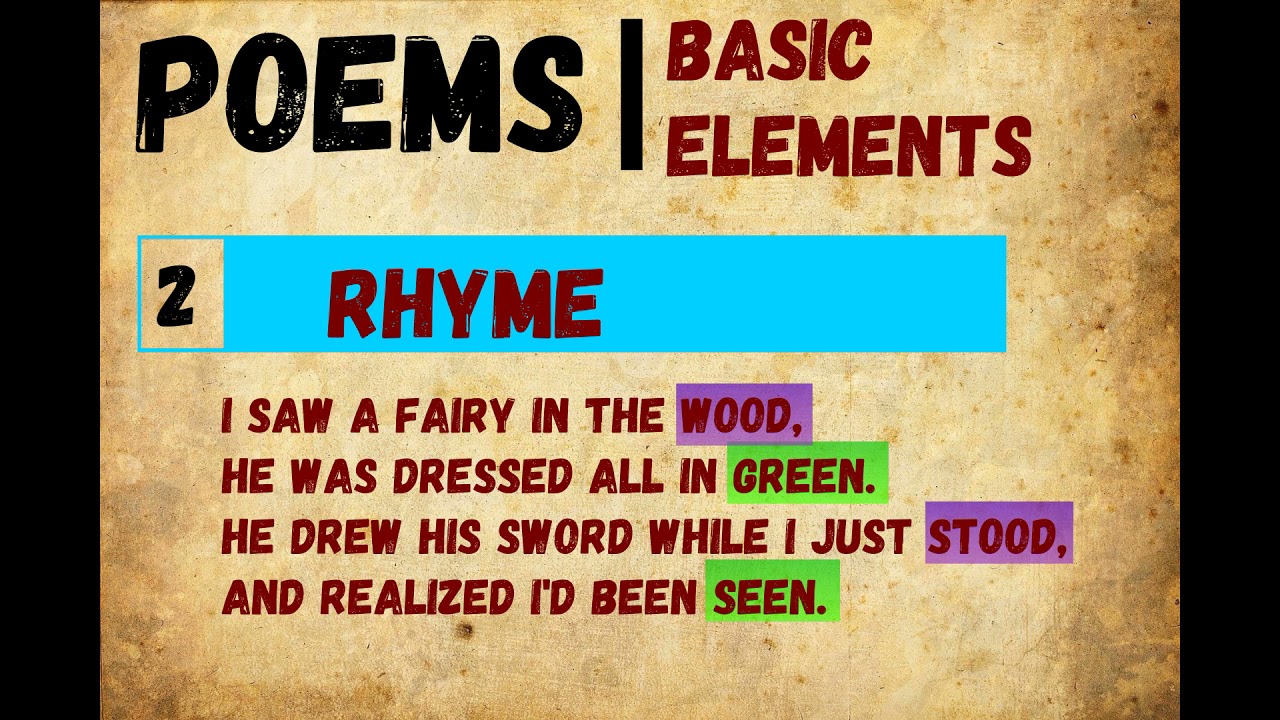 BASIC ELEMENTS OF A POEM - YouTube
