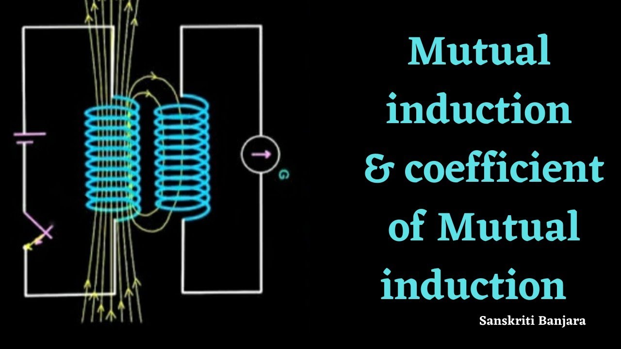 Mutual induction 🔥🔥.. physics .. electromagnetic induction 🔥 - YouTube