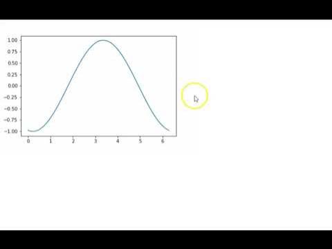 Animating a Sine Wave in Python (Matplotlib) - YouTube