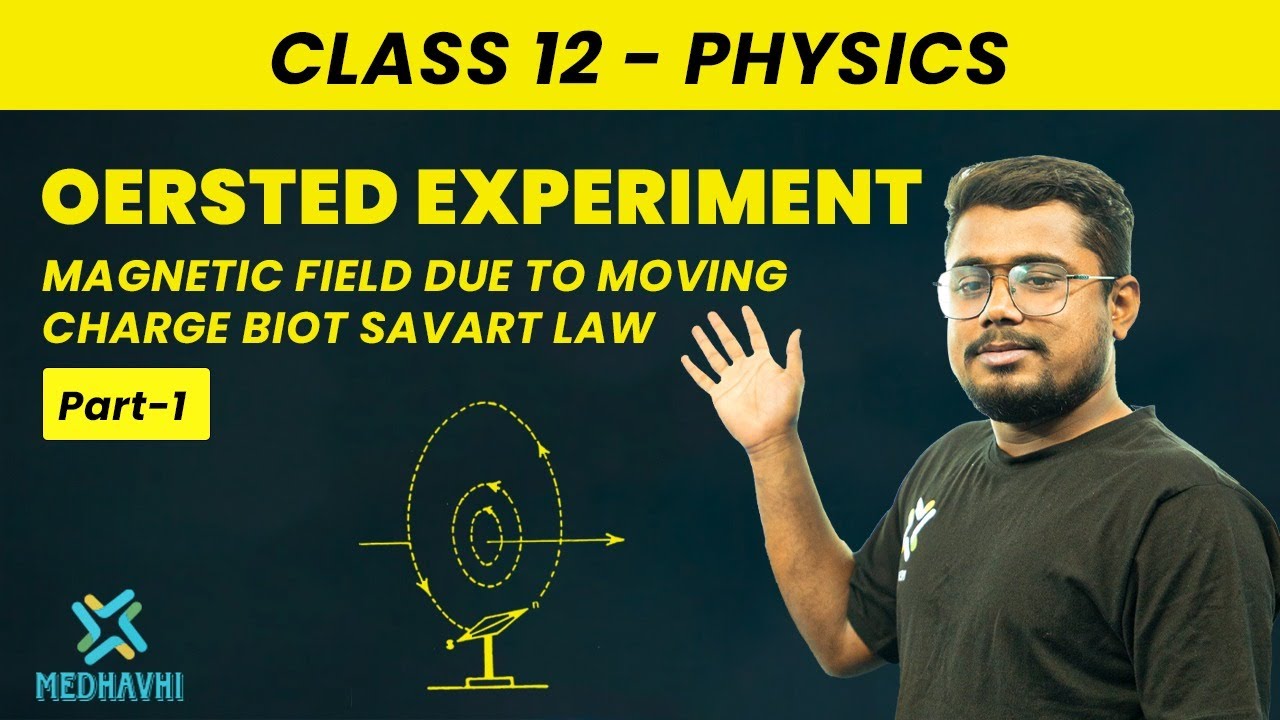 Magnetic Field | Magnetic Field Lines & Magnetic flux; Oersted’s ...