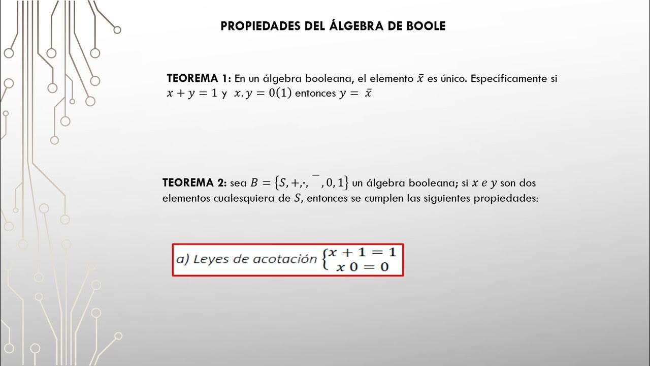 propiedades del algebra de Boole - YouTube