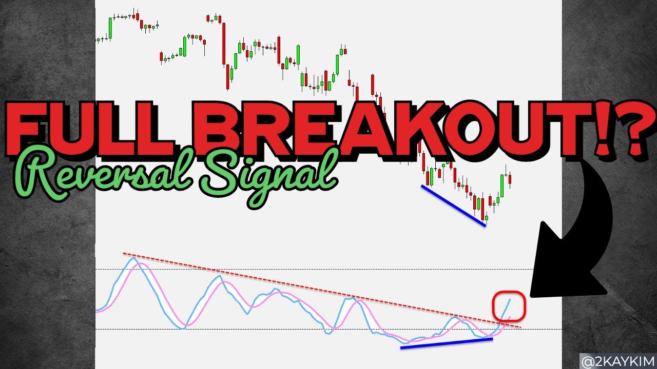 FULL BREAKOUT?! - YouTube