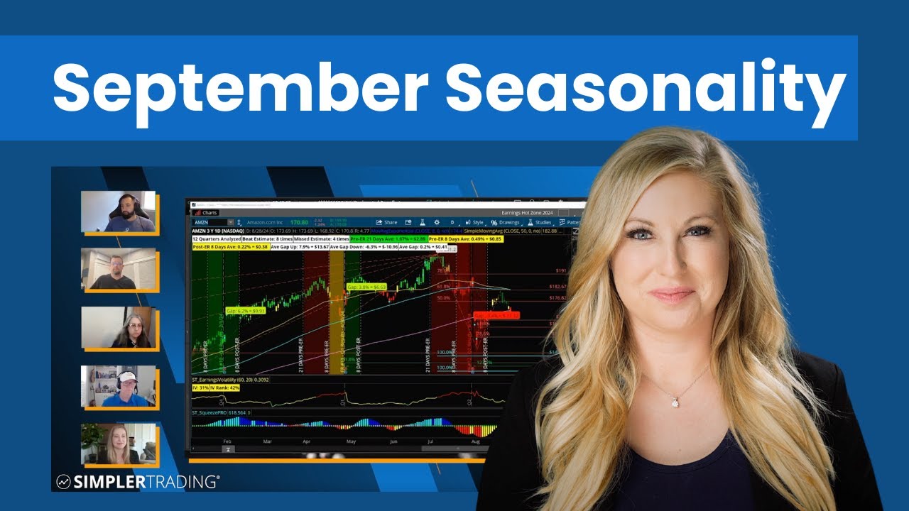 How To Trade September Seasonality | Simpler Trading - YouTube