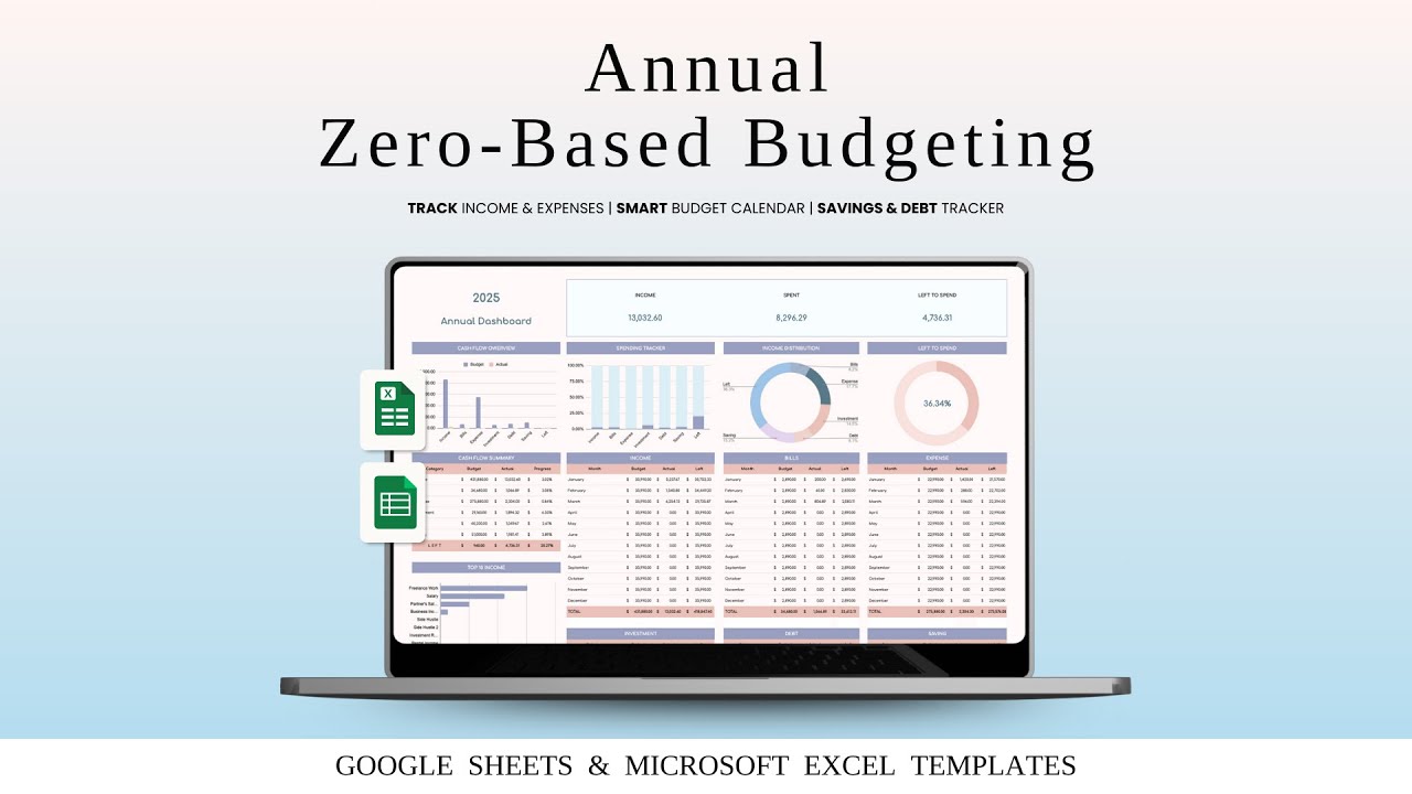 How to Use Annual Zero-Based Budgeting | Step-by-Step Guide - YouTube