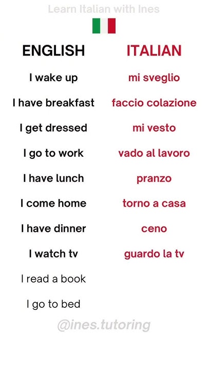 Daily Routine in Italian 🇮🇹 - YouTube