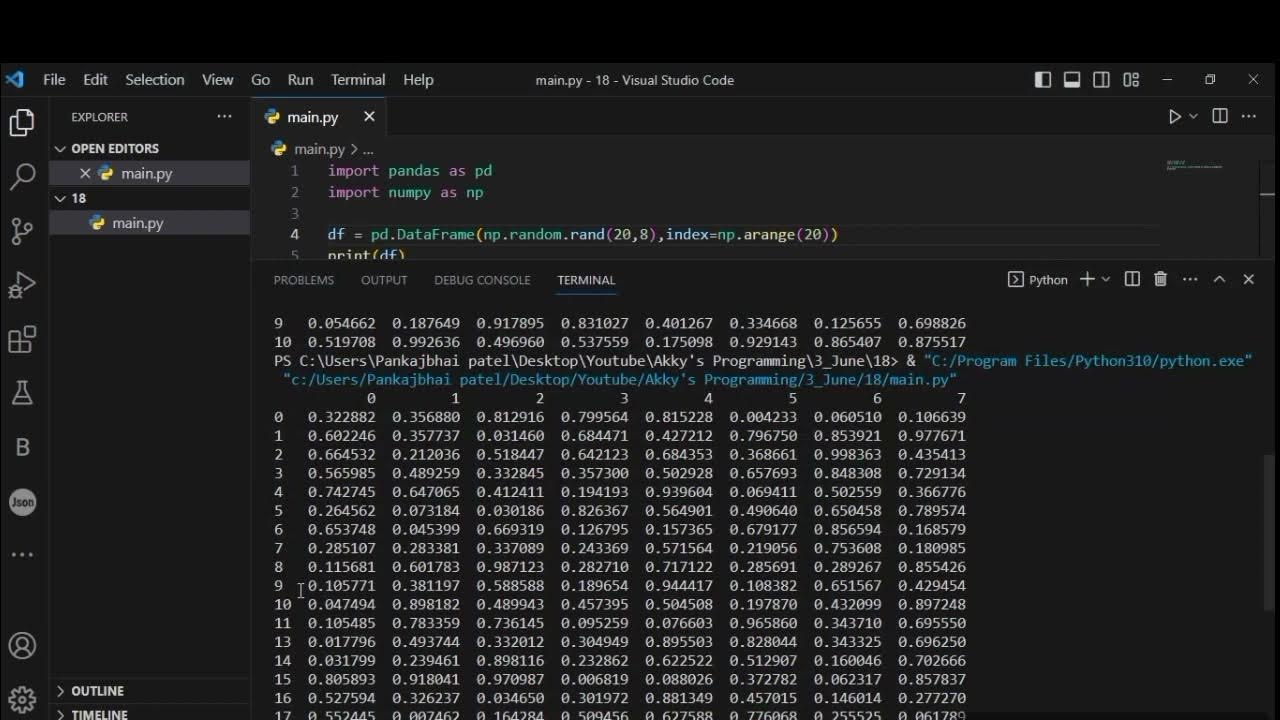 Introduction On Pandas Dataframe In Python Step 1 To Python Finance Youtube