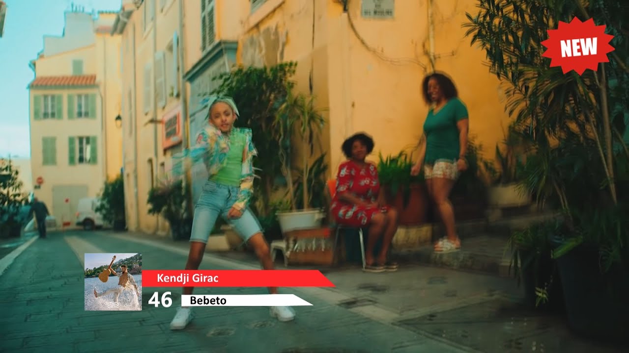 TOP 50 Hits In France • French Charts• 25 June 2021 - YouTube