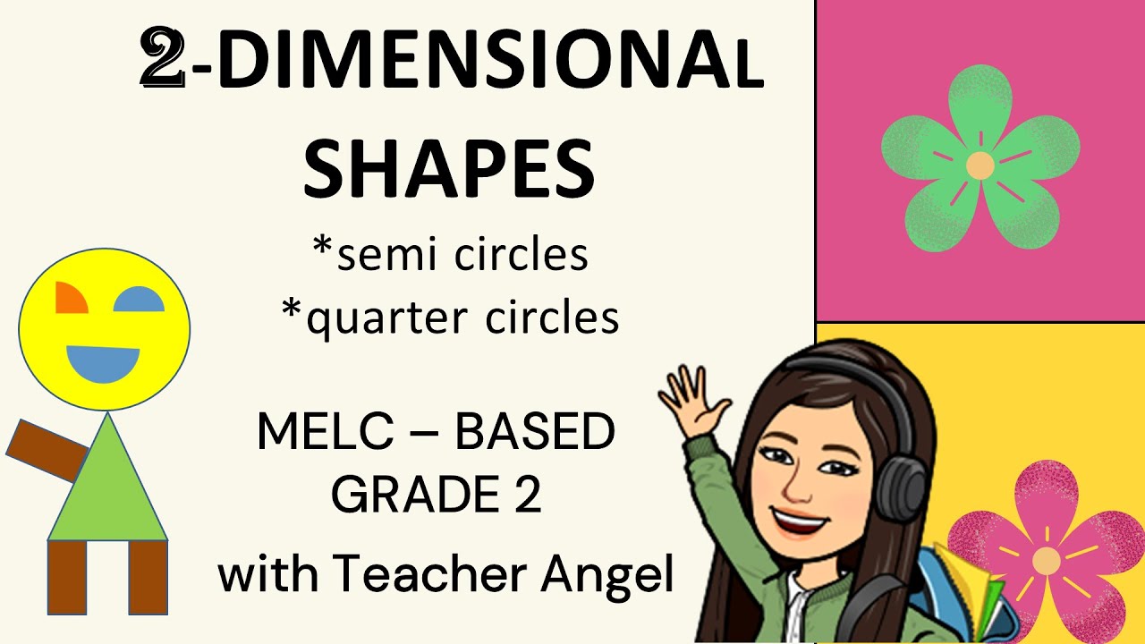 MELC - BASED|2D SHAPES|TWO DIMENSIONAL SHAPES|PLANE FIGURES| Teacher ...