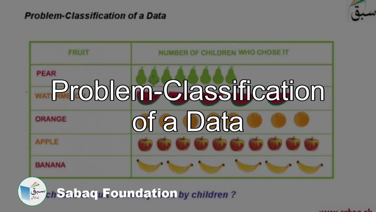 Problem-Classification of a Data, Math Lecture | Sabaq.pk - YouTube