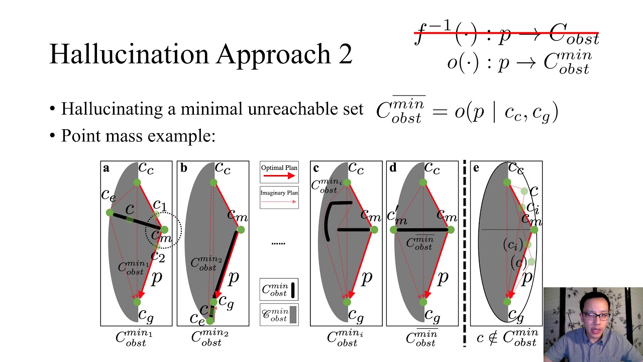 Motion Planners Learned from Geometric Hallucination @ IROS 2020 ...