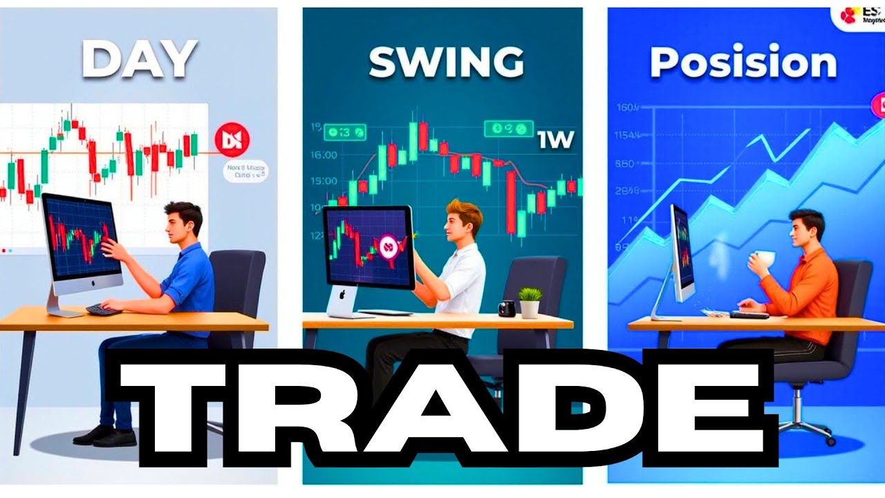 "Day Trade, Swing Trade ou Position Trade: Qual é o Melhor Para Você?" - YouTube