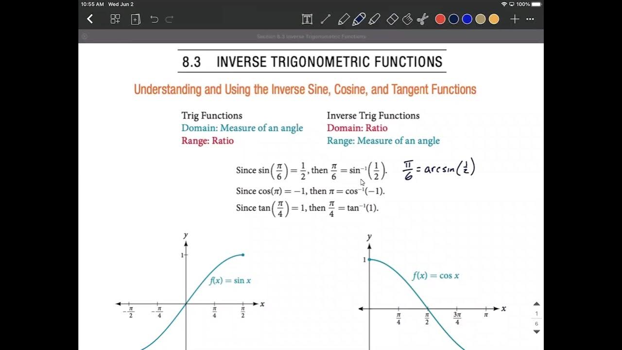 Inverse Trig Functions | Notation and Limiting Range - YouTube