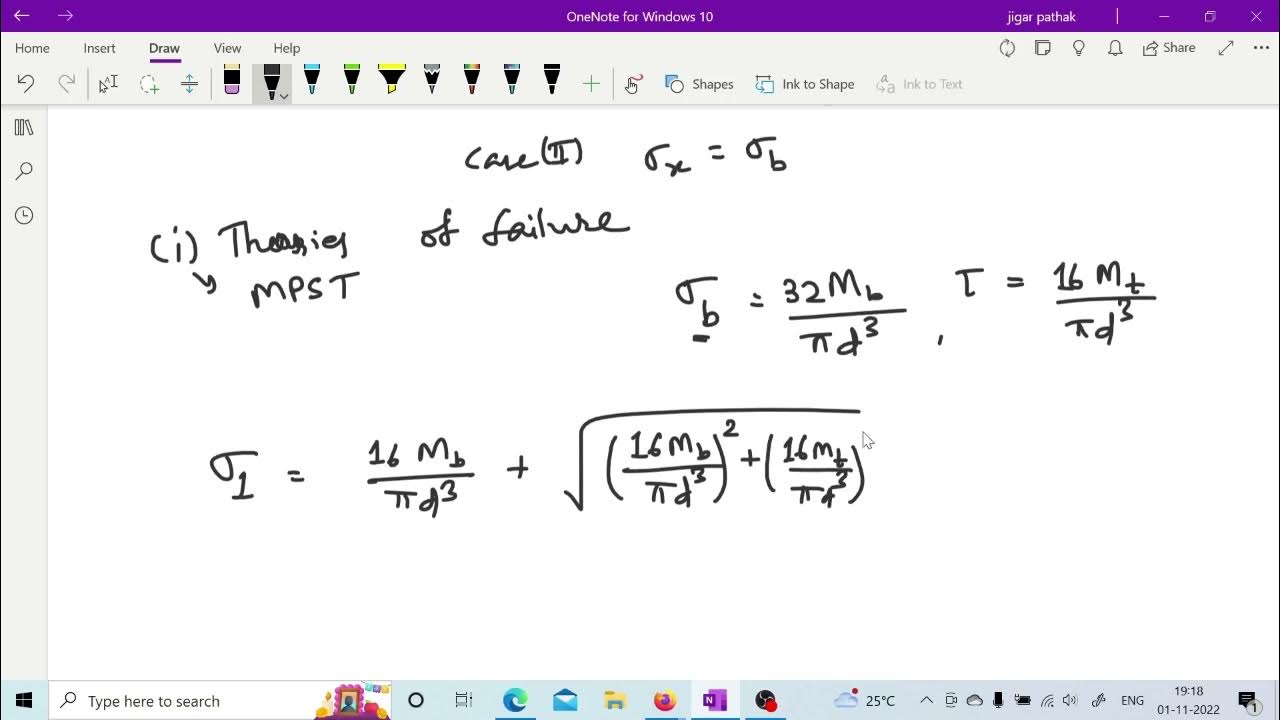 Lec 3 Design of Shafts - YouTube
