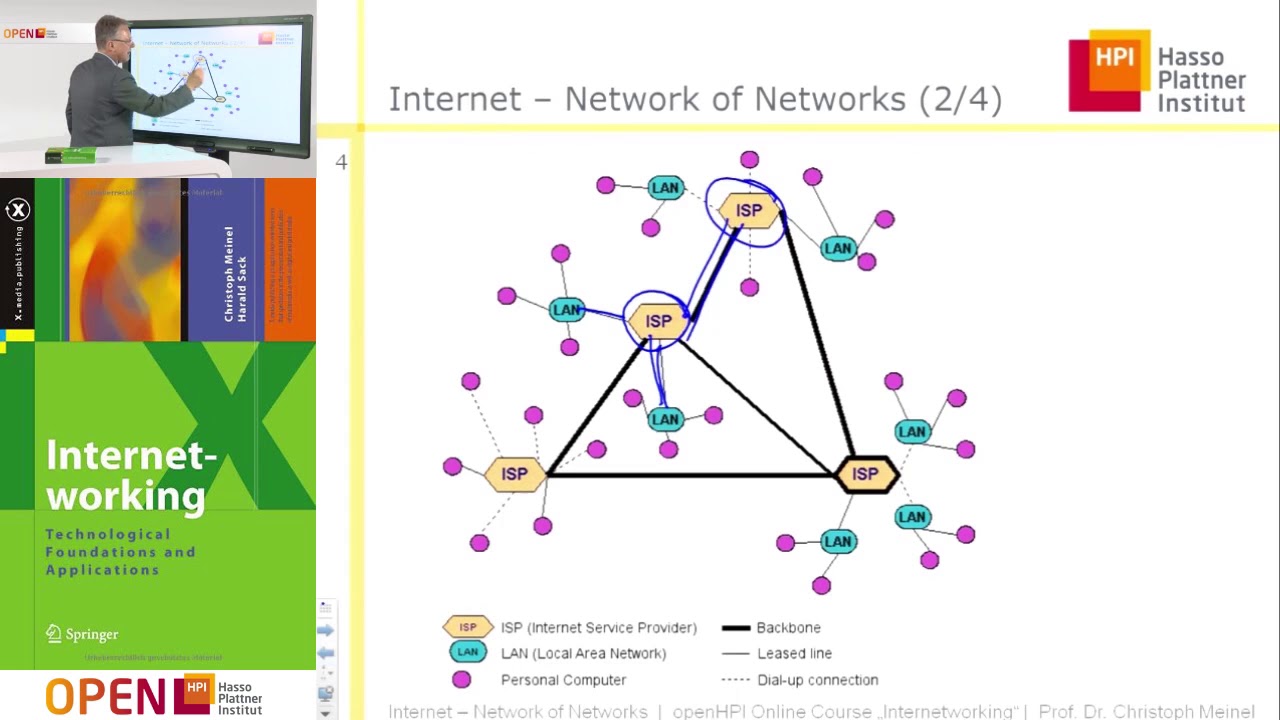 1.1 Internet Network of Networks - YouTube