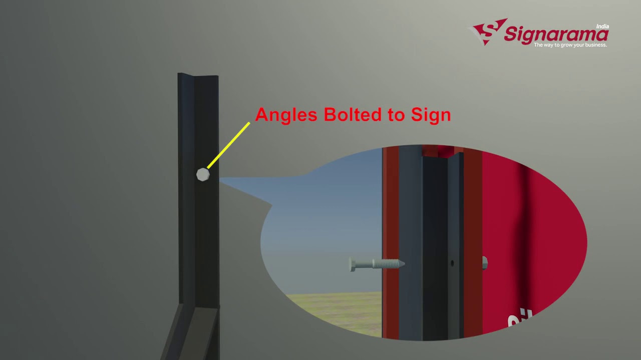 BRACKETS FOR BOX SIGNS THAT NEEDS TO GETS FIXED ATOP WALL ON OPEN ...