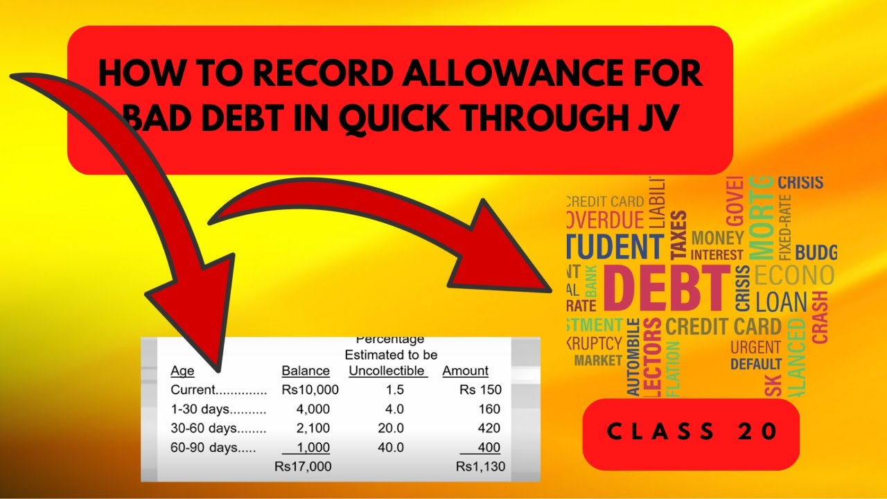 Quickbooks tutorial class 20 | Allowance for bad debt | uncollectible ...