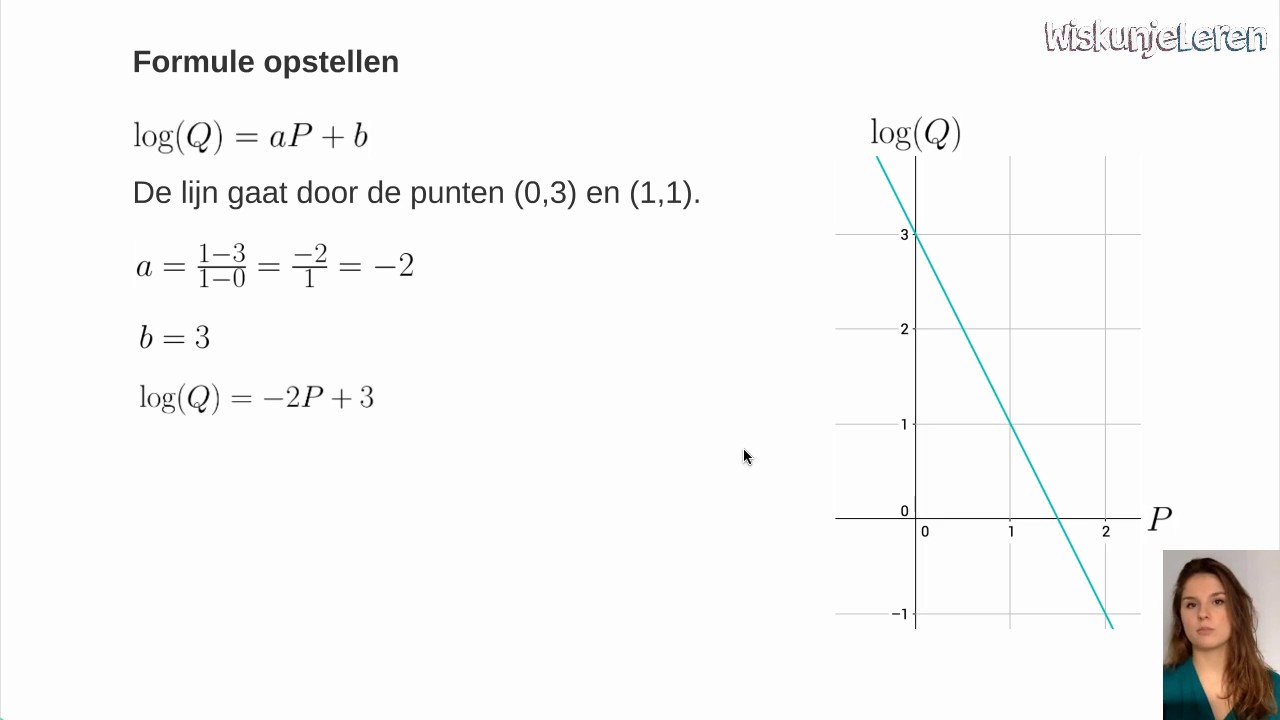 Logaritmisch verband: Log op de as - Wiskunjeleren - YouTube