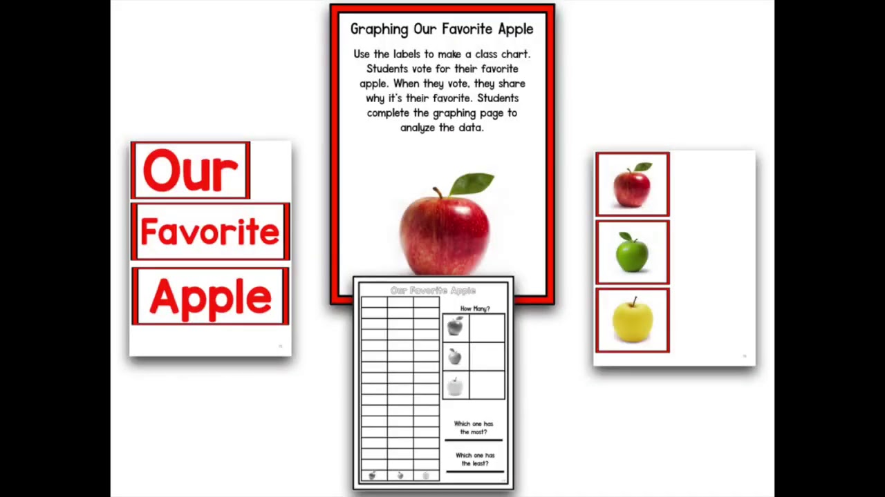 Apple Research Project PLUS Centers - YouTube