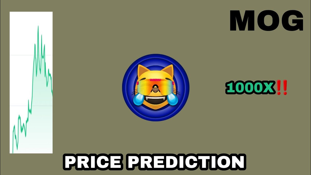 MOG COIN TO THE MOON‼️ MOG PRICE PREDICTION 1000X GAINS POTENTIAL‼️ TOP ...