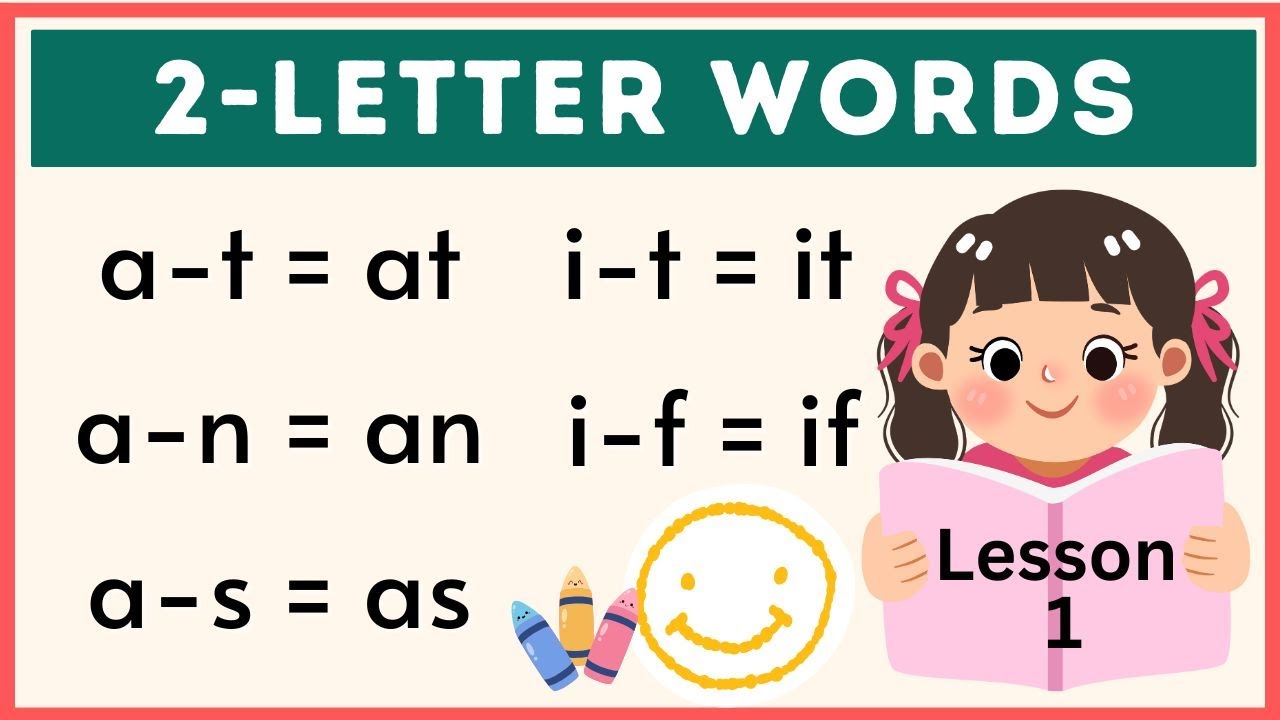 Learn to Read Fast and Easy with Short Vowels and Blends---2-Letter ...