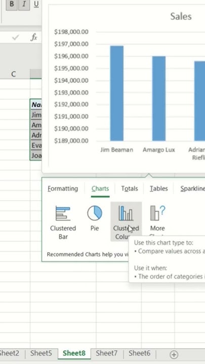 Create Stunning Charts in Seconds | Quick Excel Tutorial 🔥🔥 #excel #shorts - YouTube