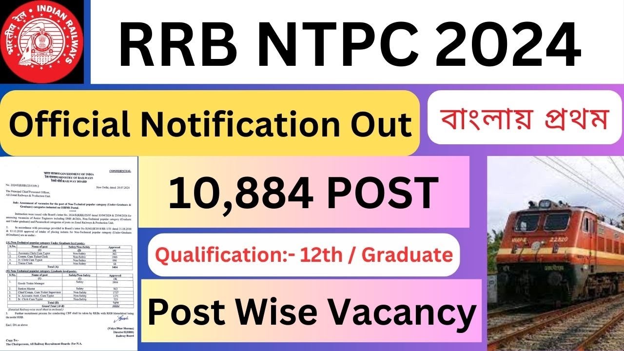 NTPC New Vacancy 2024 | RRB NTPC New Vacancy OUT 2024 | NTPC Official ...