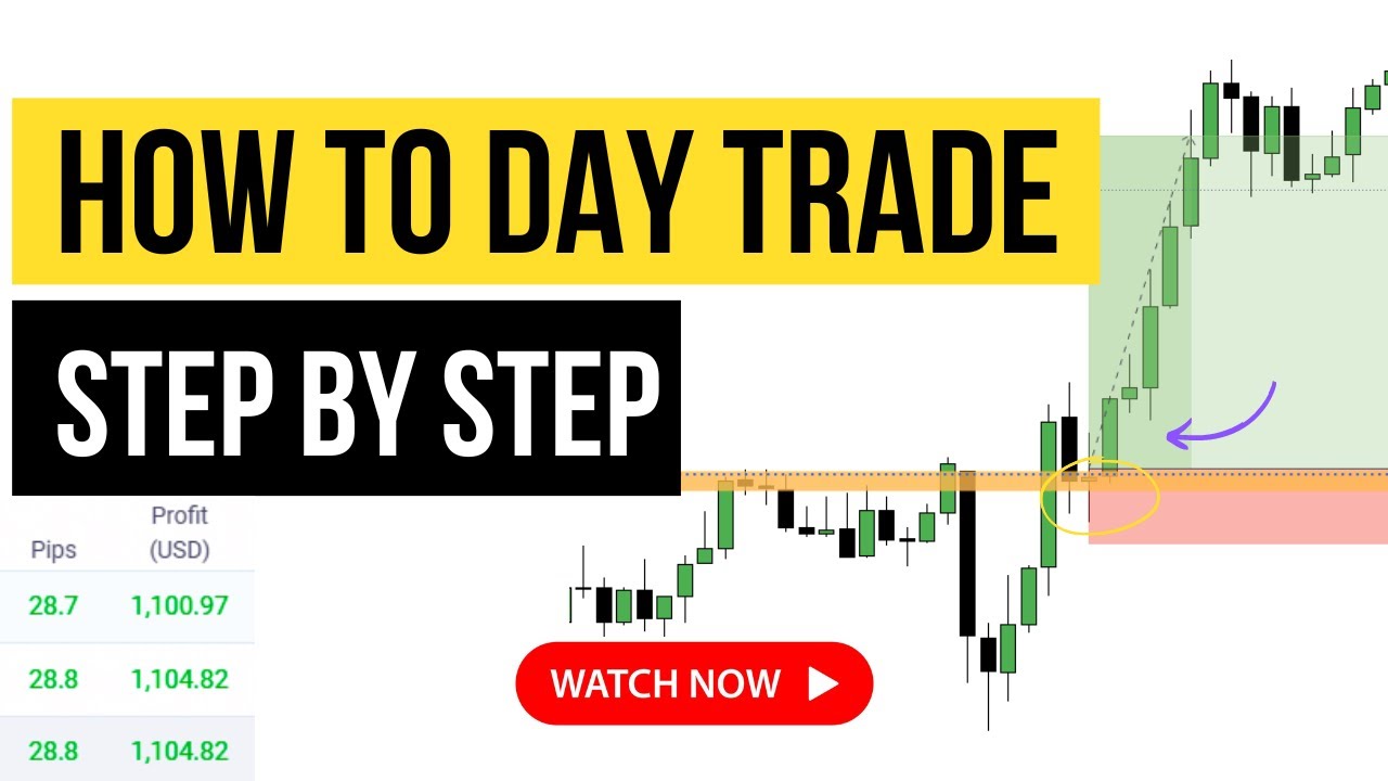 Learn How to Day TRADE | Simple Steps ($500 a day) - YouTube