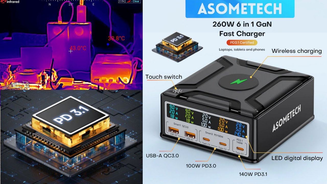 ASOMETECH GaN 868D 260W Charging Station - YouTube