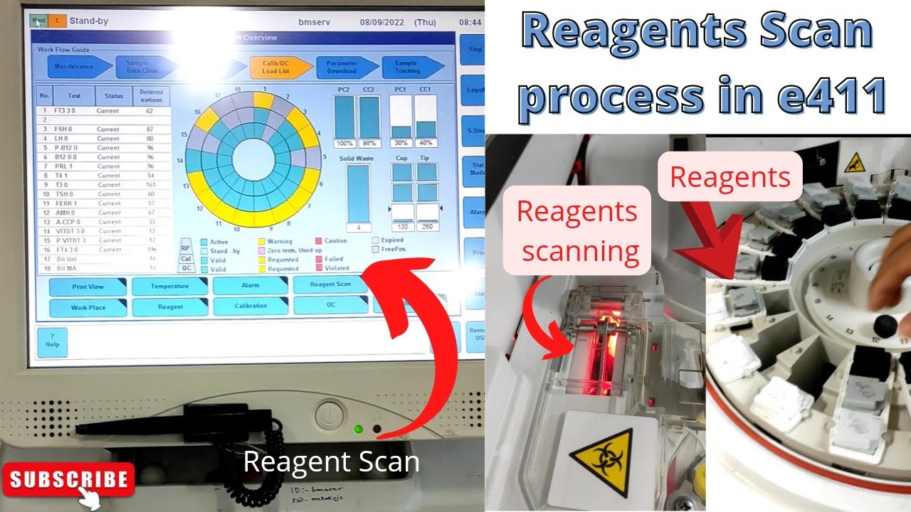 Reagents scan easy process in e411 | @medicallabtechnologysajal6903 ...