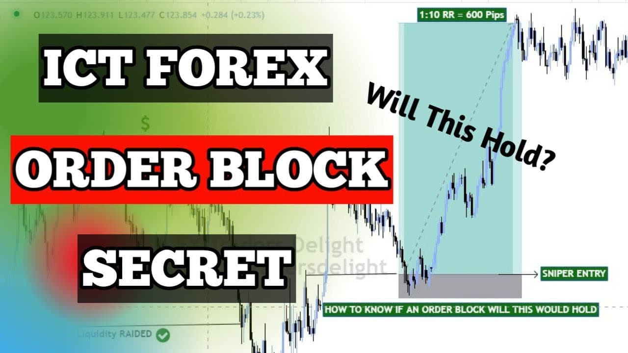 Ict Order Block Secret Revealed Ict Forex Trading Strategy Ict Order
