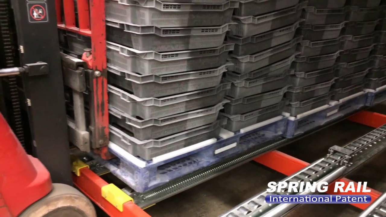 SUNRING-Spring Rail - YouTube