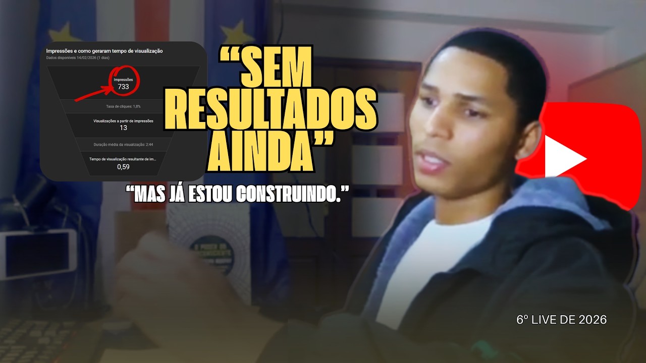 Estou a Construir Marca Mesmo Sem Resultados (Erro?)#mindset #podcast # ...