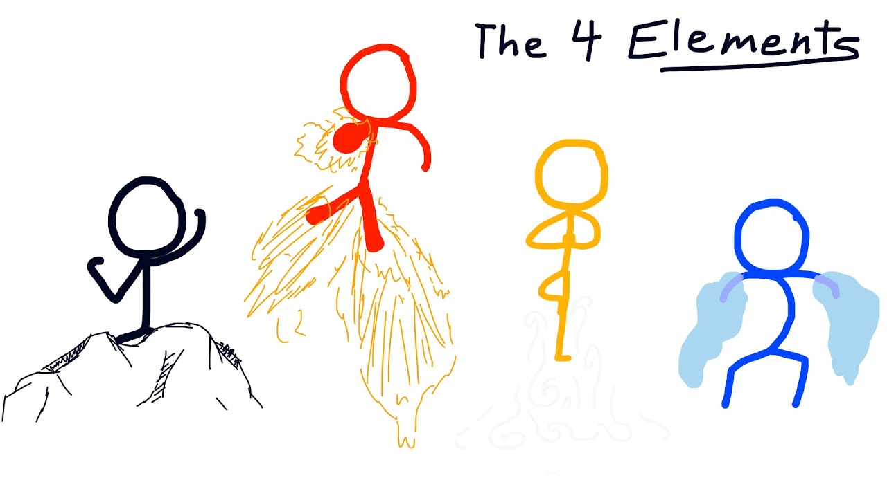 Avatar Elements Animation - YouTube