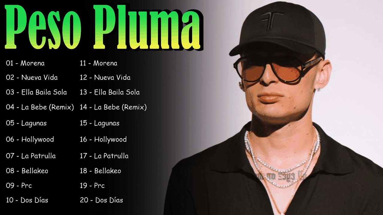 Peso Pluma 2026 | Mix Peso Pluma Viral | Mejores Canciones del Momento ...