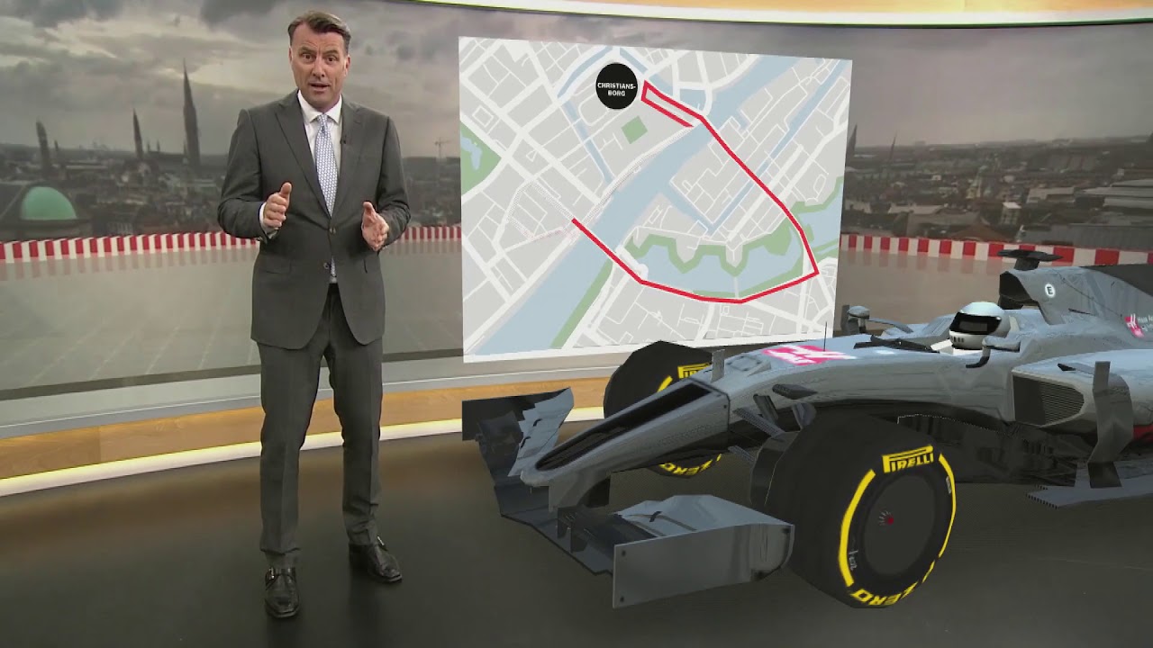 Vizrt's Best of the Best: TV 2 Denmark - YouTube