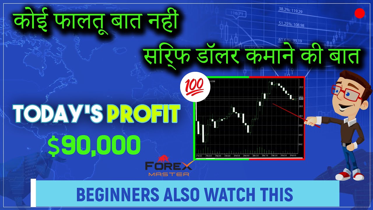 Mission 5 Crore Day 209 Stock Market Live Intraday Trading Jackpot ...