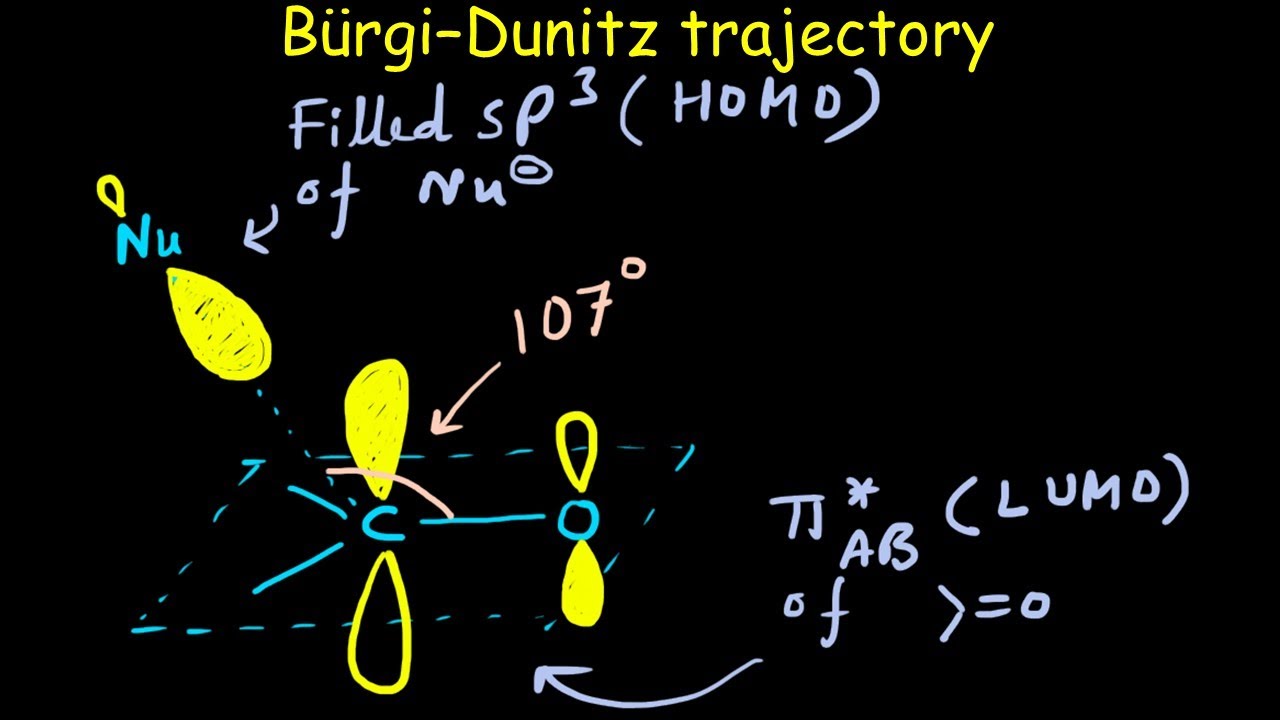 Bürgi–Dunitz trajectory | Direction of the approach of a nucleophile ...