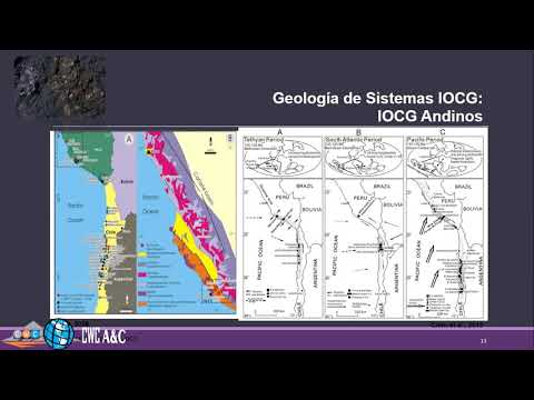 Introducción a la geología y exploración de sistemas IOCG - YouTube