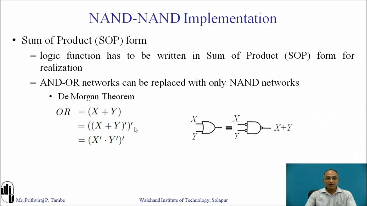 Boolean Function Implementation using NAND gates - YouTube