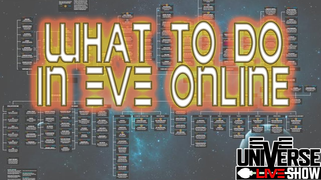 Going over "What to do in EVE Online" - EVE Universe Show 1/12/YC126 ...