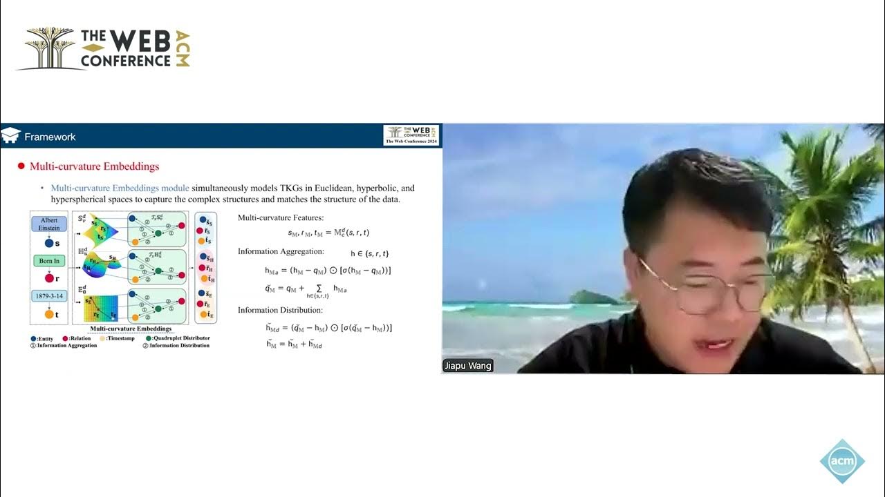 IME Integrating Multi curvature Shared and Specific Embedding for Temporal Knowledge Graph ...